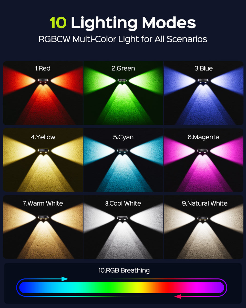 JACKYLED Solar Fence Lights, 3-Way RGBCW Lensed LED Fence Lights Solar