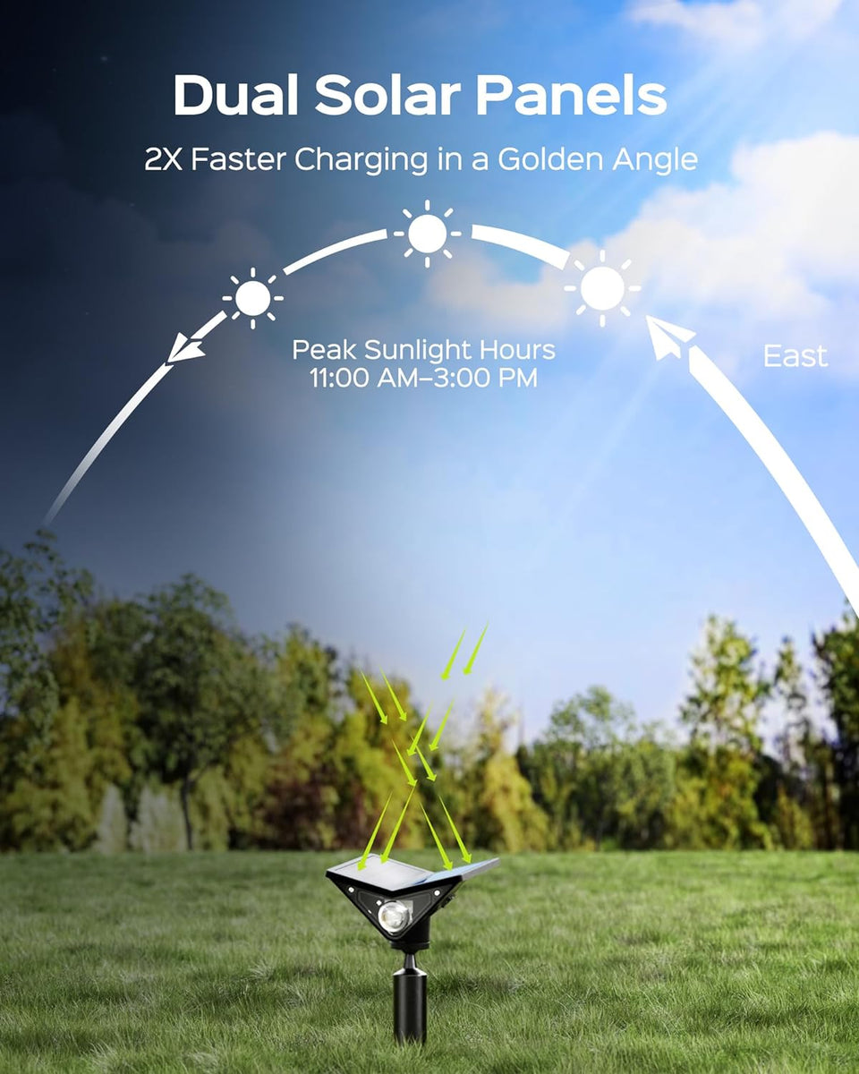 Dual Solar Panels Outdoor Solar Lights 3000K/6000K – JACKYLED