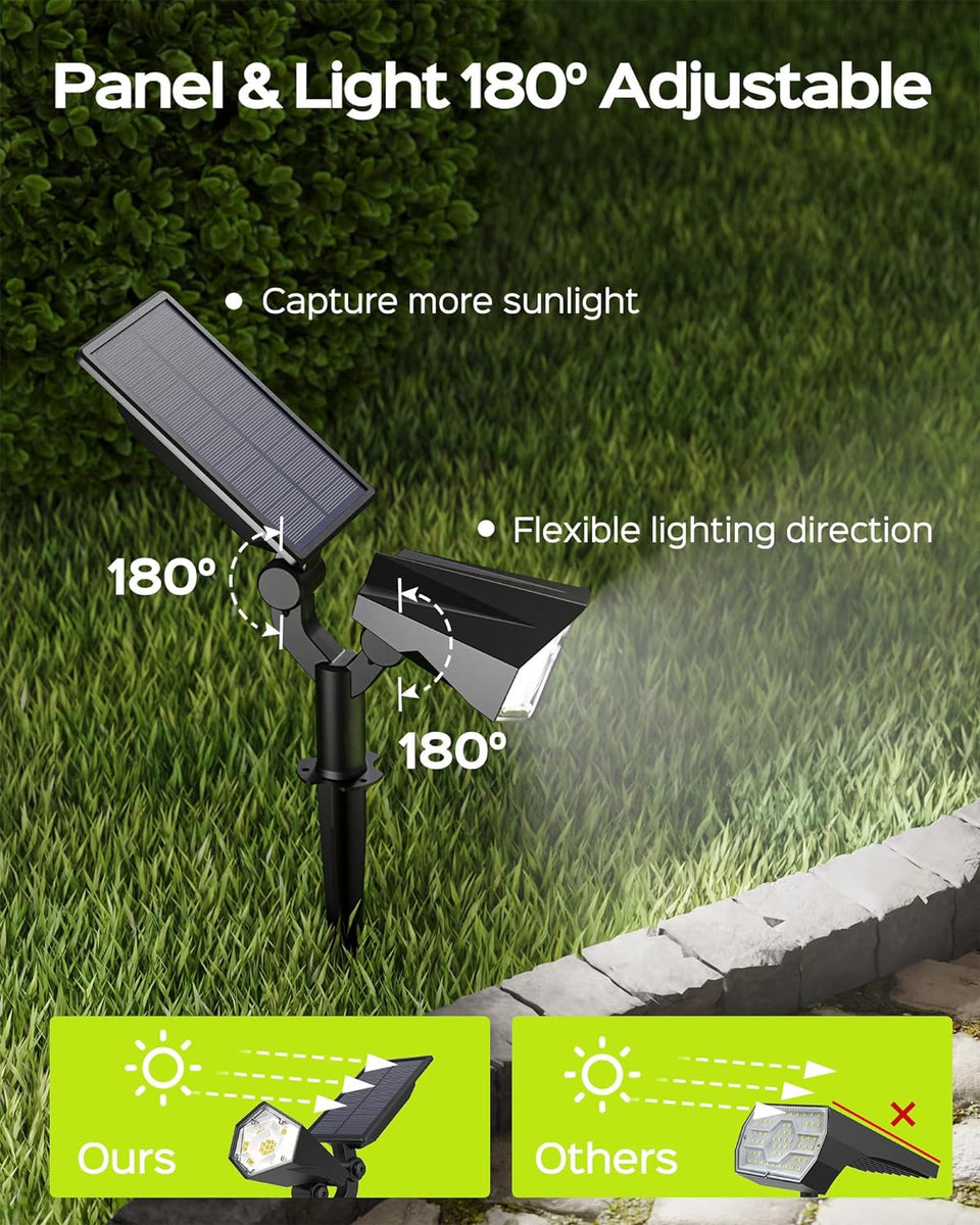 Solar Spot Lights 800 Lumens 4 Modes Landscape Waterproof – JACKYLED